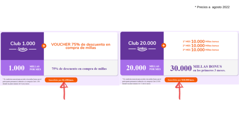 Smiles Argentina: Qué es y Cómo Sumar Millas RAPIDO {2023}